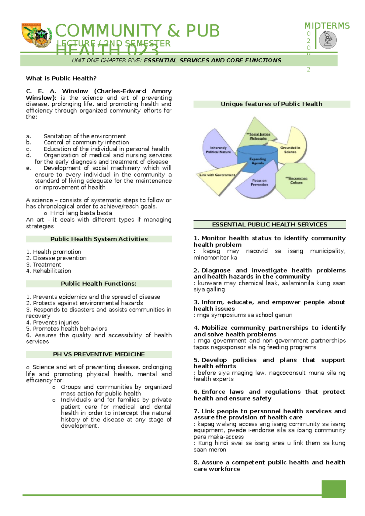 U1C5&6 - Essential Services AND CORE Functions OF Public Health - What ...