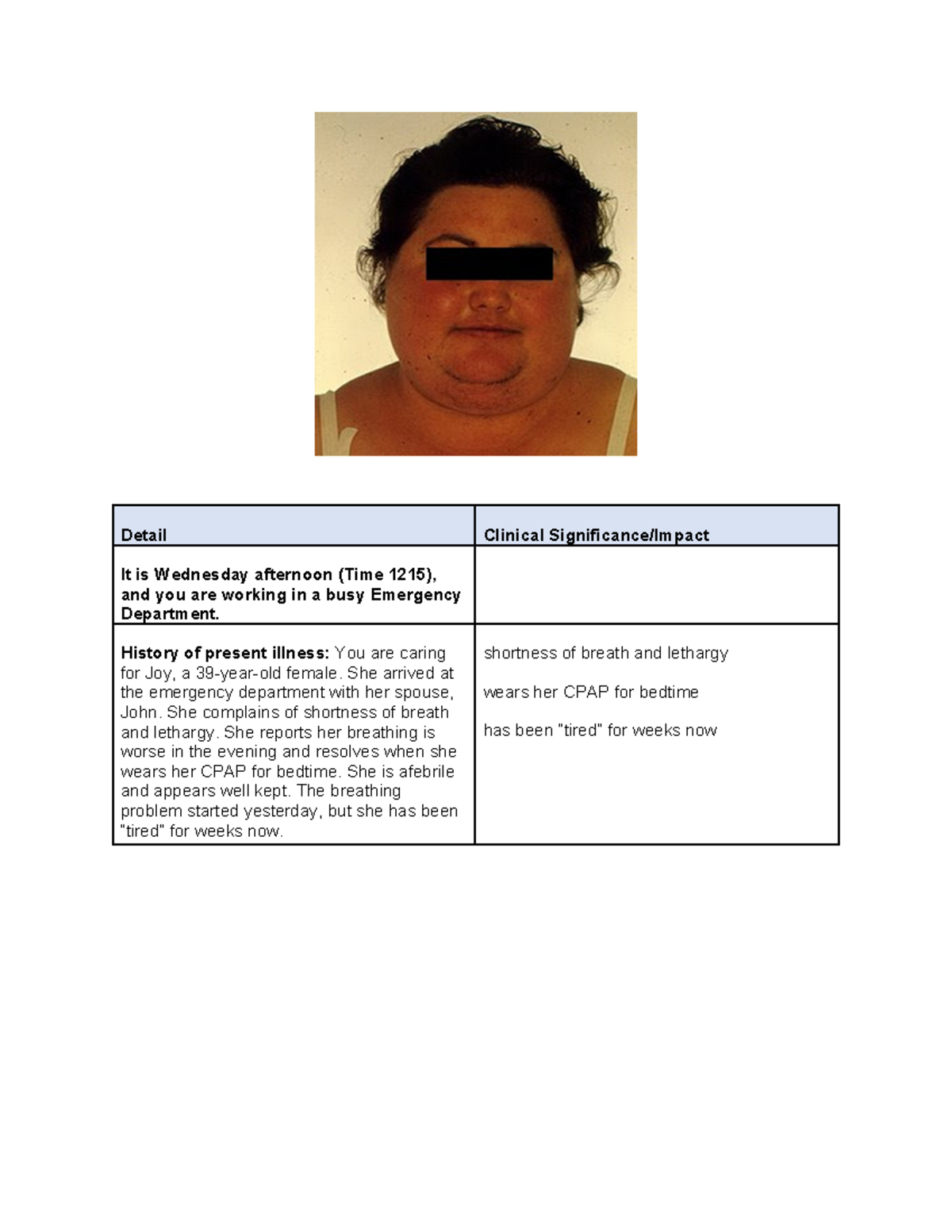 Cushings Case Study - Detail Clinical Significance/Impact It is ...