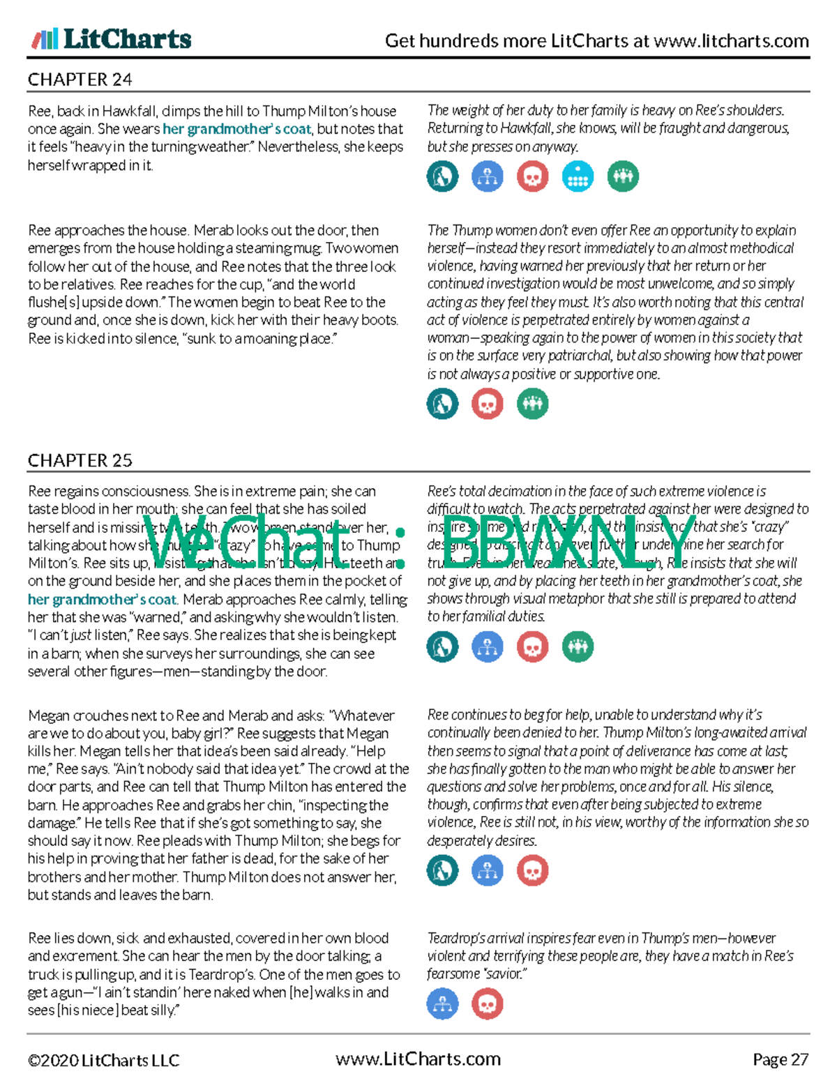 Winters-Bone-Lit Chart 27 - CHAPTER 24 Ree, back in Hawkfall, climps ...