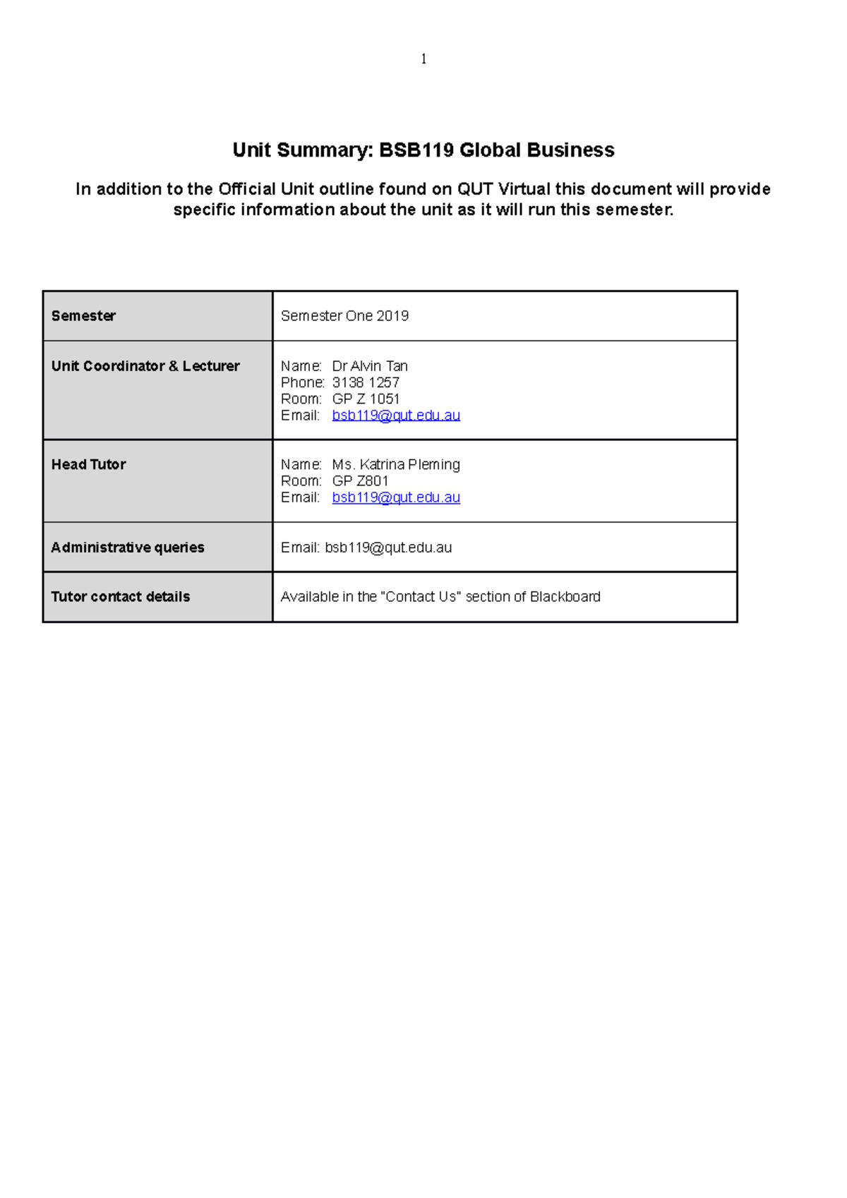 BSB119 Global Business (Unit Summary - S1, 2019 ) - Unit Summary ...