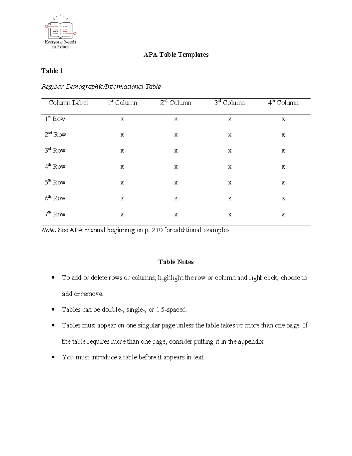 APA Table Templates - te gebruiken voor een onderzoeksverslag of ...