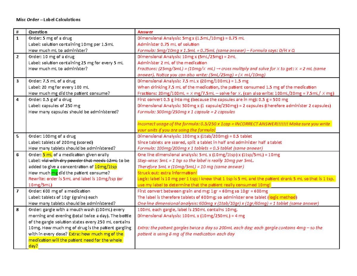 4-Week6 Oral Dosage Calculations Solutions - Misc Order – Label ...