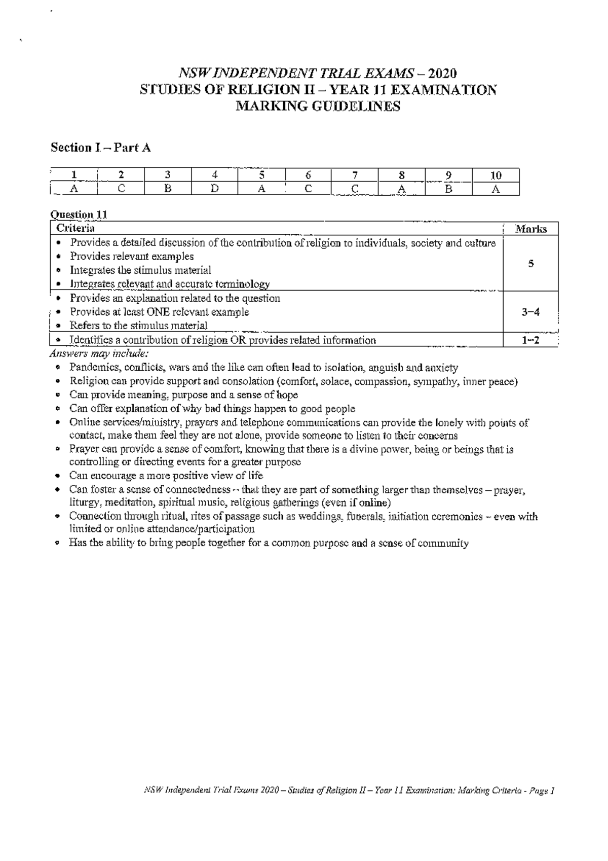 2020 Year 11 2 Unit SOR Marking Guidelines - NSW INDEPENDENT TRIAL ...