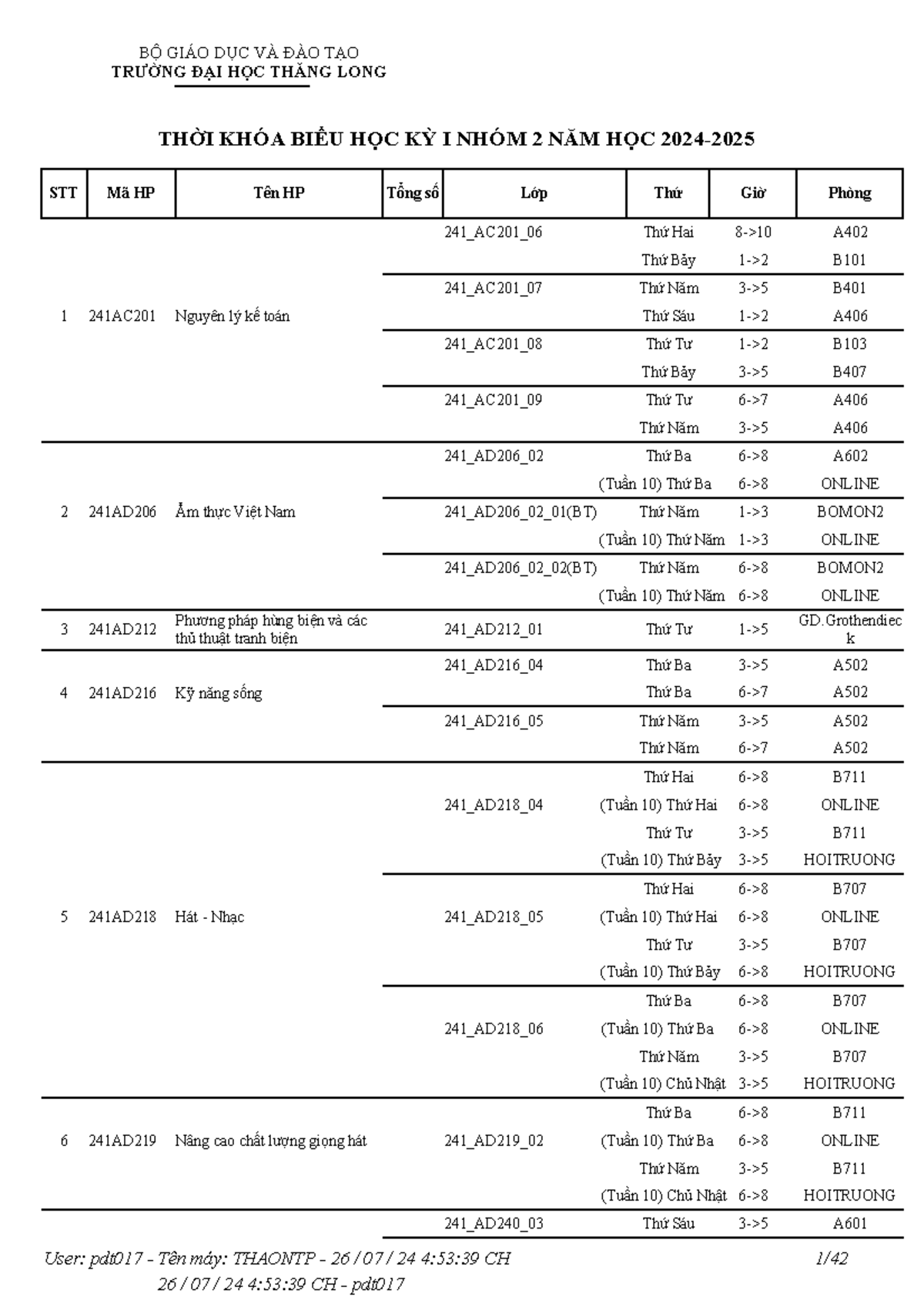 TKB HK1N2 24-25 - good chpo - BỘ GIÁO DỤC VÀ ĐÀO TẠO TRƯỜNG ĐẠI HỌC THĂNG LONG THỜI KHÓA BIỂU ...