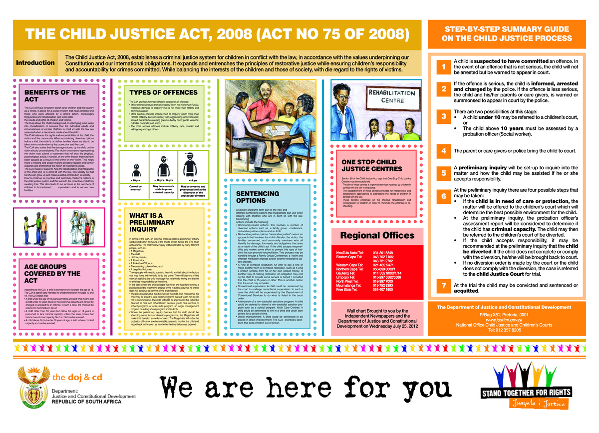 2012-wallchart cja - USEFUL NOTES - STEP-BY-STEP SUMMARY GUIDE ON THE ...