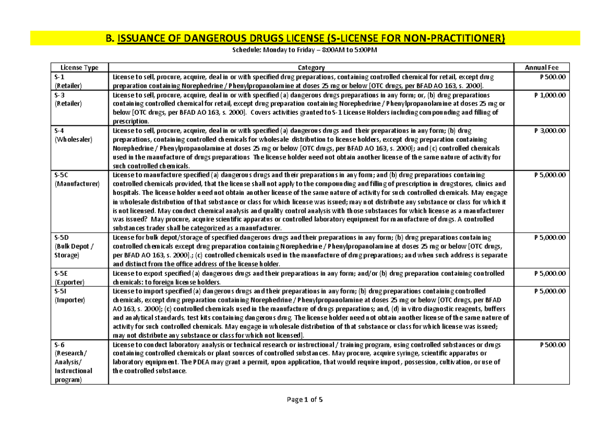 License To Operate Dangerous Drugs B ISSUANCE OF DANGEROUS DRUGS