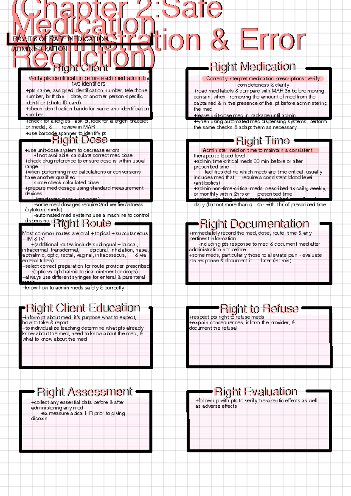 Module 1 Pharmacology 4 - (Chapter 2:Safe Medication Administration ...