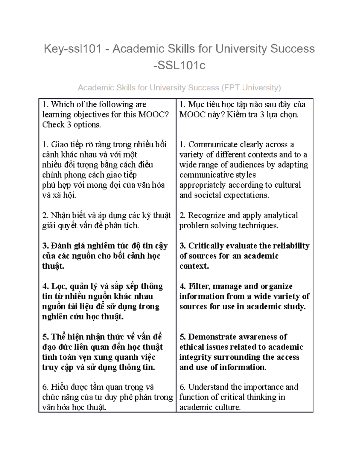 SSL 101,c - chủ đề 5 - 1. Which of the following are learning ...