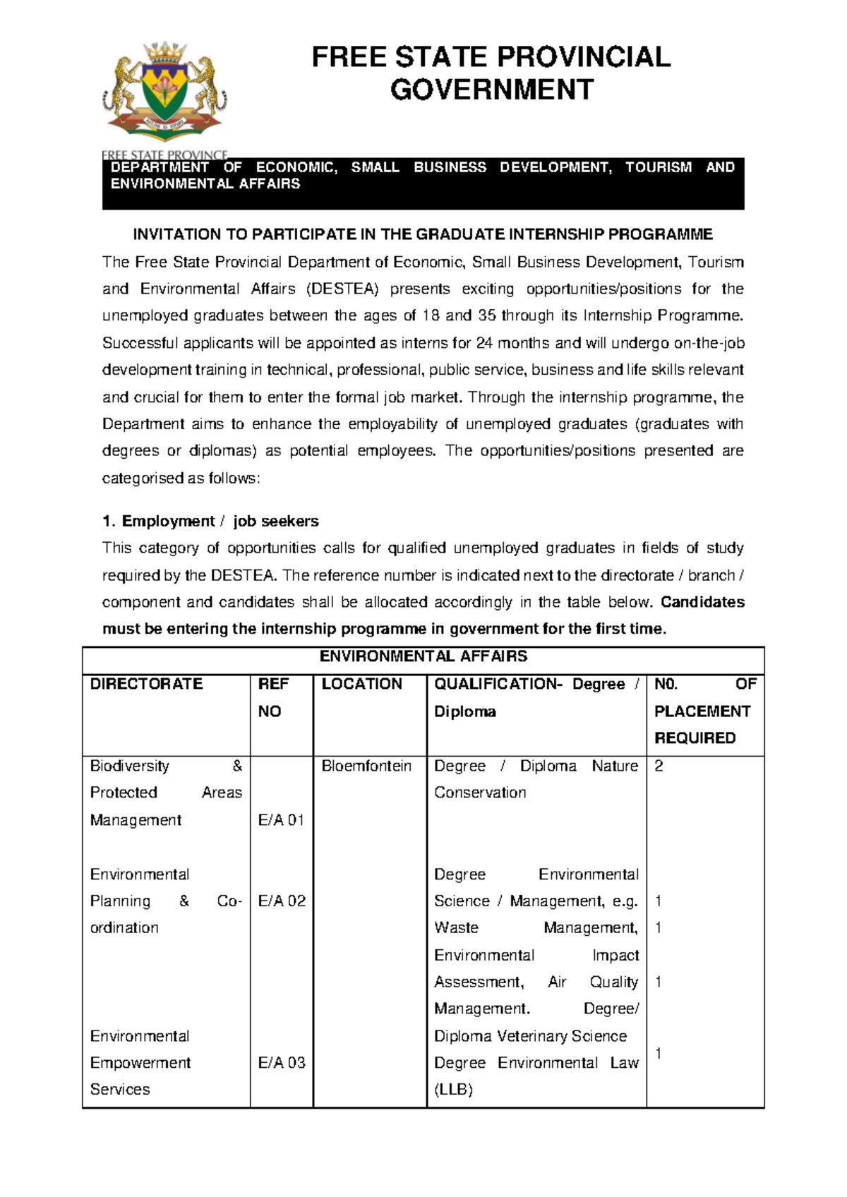 Provincial Circular ON Destea Internship Programme Advert FOR 2024 2025 ...