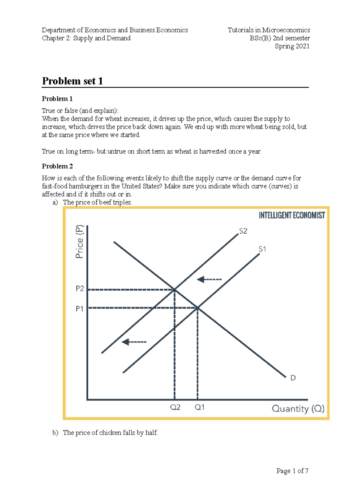 Problem Set 1 Micro 2021 - Department of Economics and Business Economics Chapter 2: Supply and ...