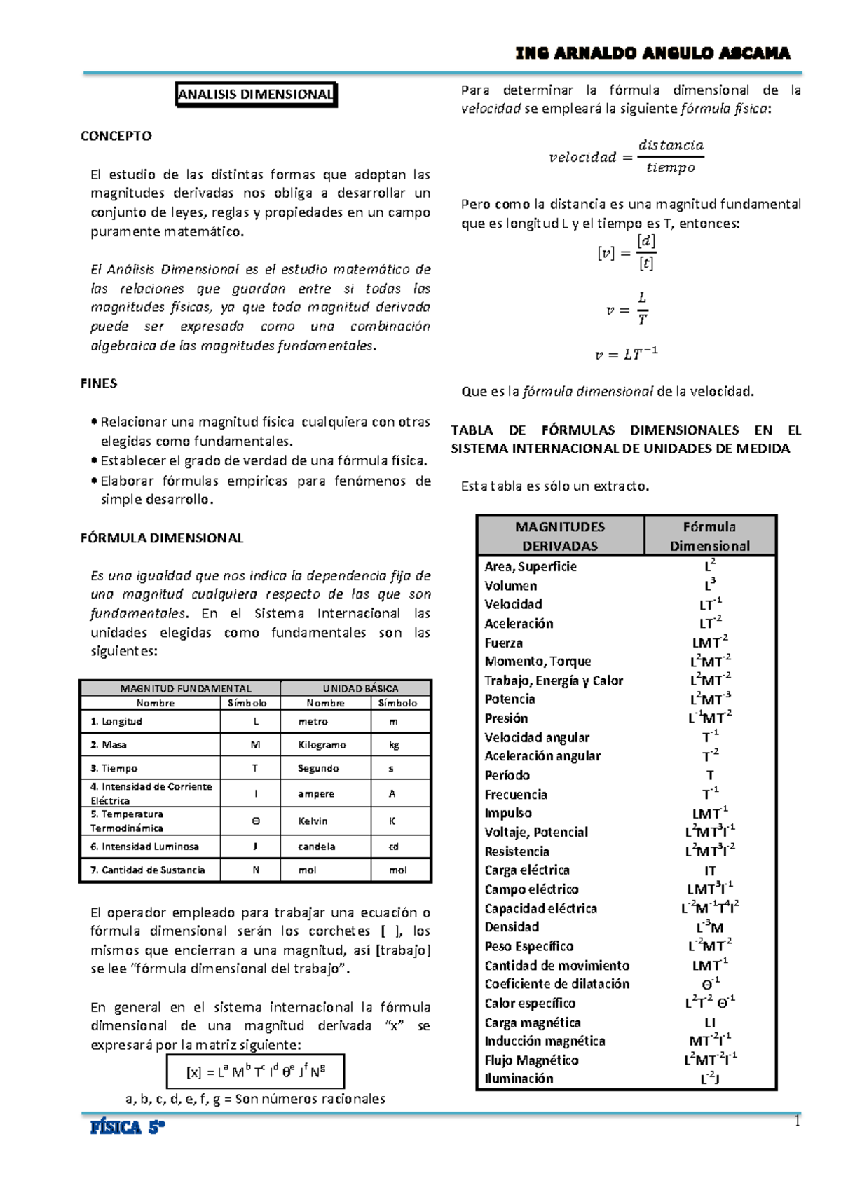 Analisis dimensional sra ANALISIS DIMENSIONAL CONCEPTO El Estudio De