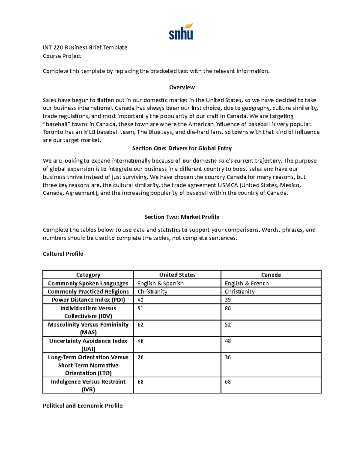 7-2 Business Brief - Final assignment of the semester for INT 220 - INT ...