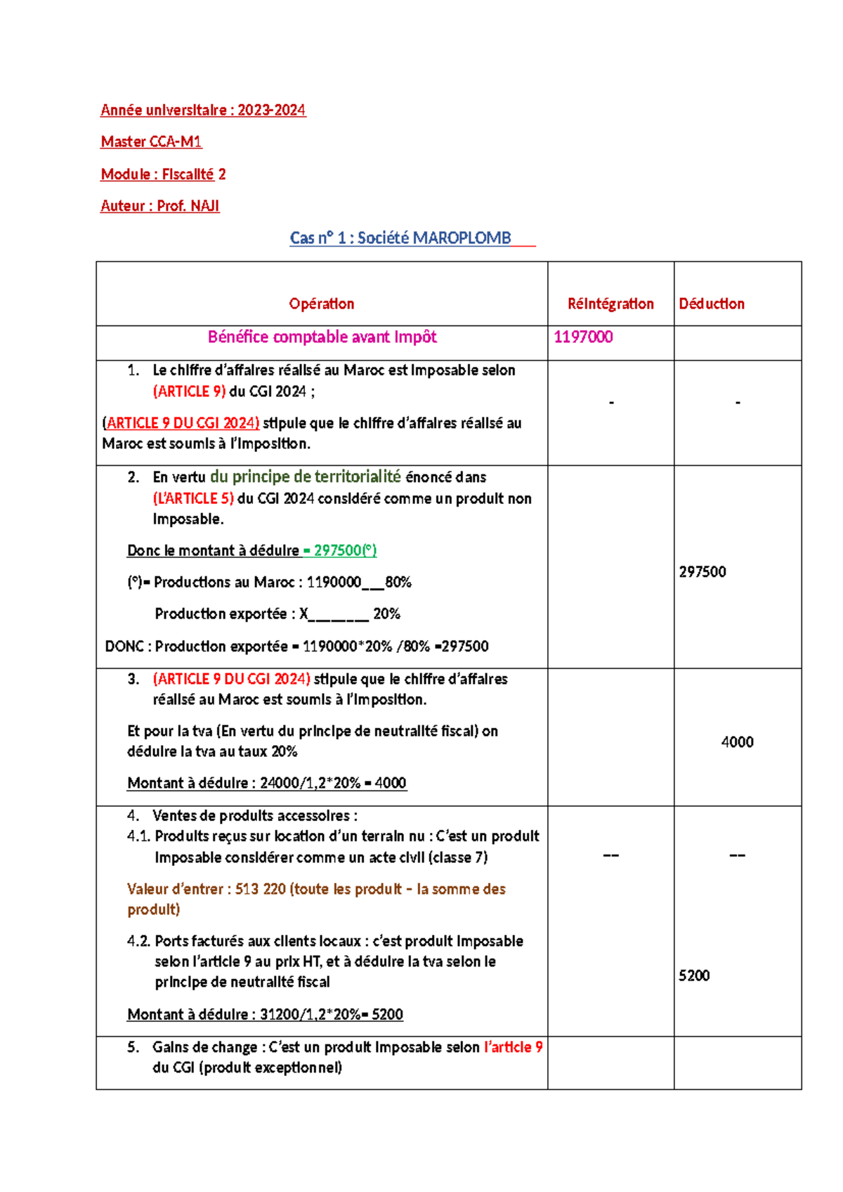 Taf fisca - master cca - Année universitaire : 2023- Master CCA-M Module : Fiscalité 2 Auteur ...