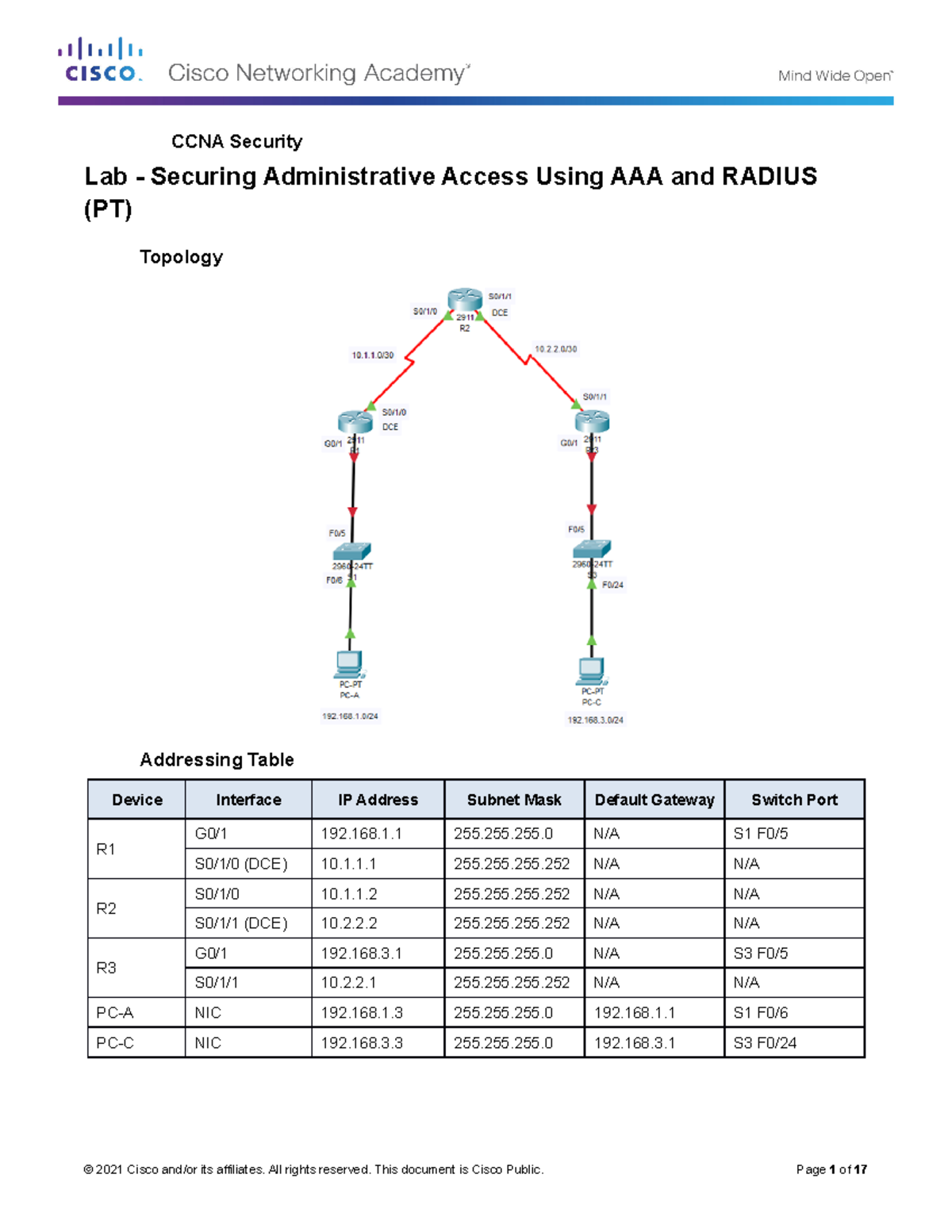 3.6.1.1 Lab - Securing Administrative Access Using AAA and Radius (PT)-1 - CCNA Security Lab ...