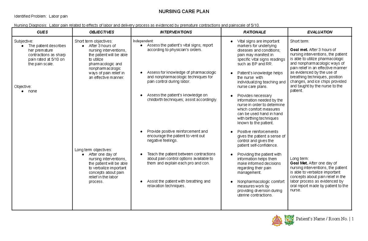 NCP DR 2 - NCP DR - NURSING CARE PLAN Identified Problem: Labor pain ...