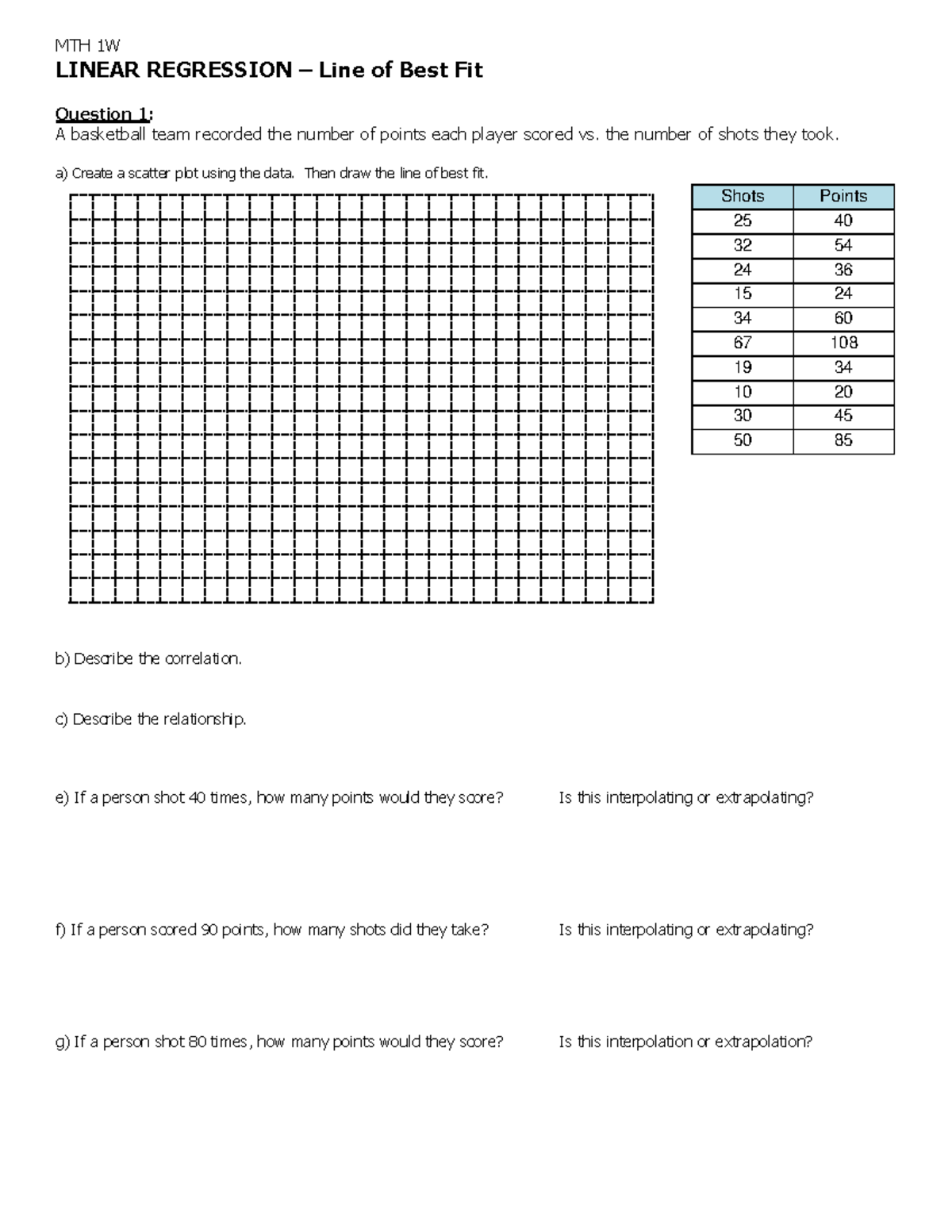 6.1 Two Variable Statistics - MTH 1W LINEAR REGRESSION – Line of Best ...