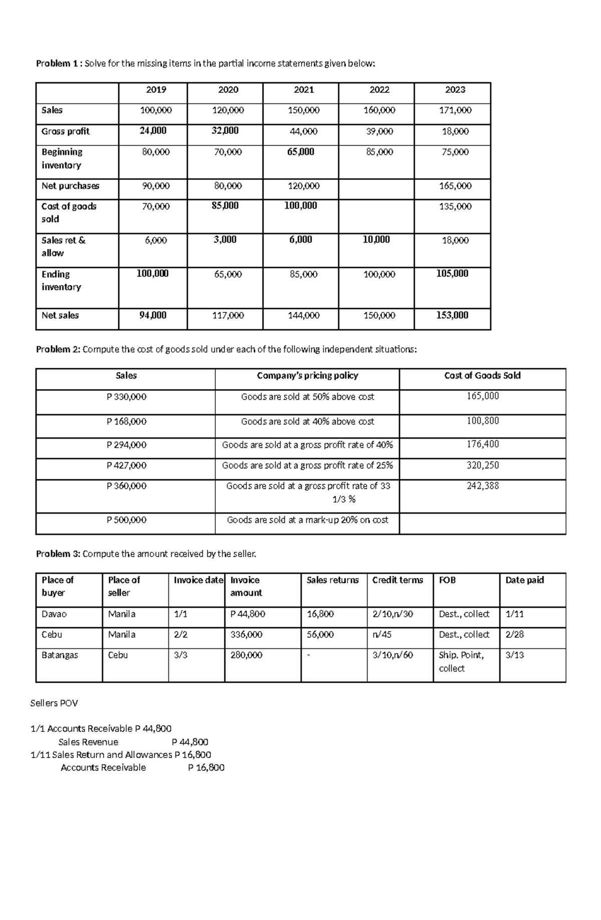 Merchandising Part 1 - aaaaaaa - Problem 1 : Solve for the missing items in the partial income ...