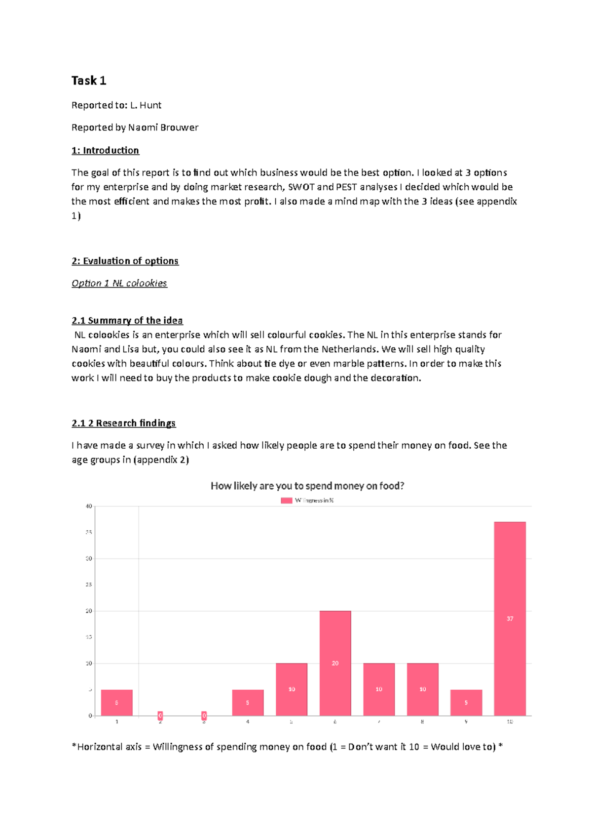 Enterprise assignment - Task 1 Reported to: L. Hunt Reported by Naomi ...