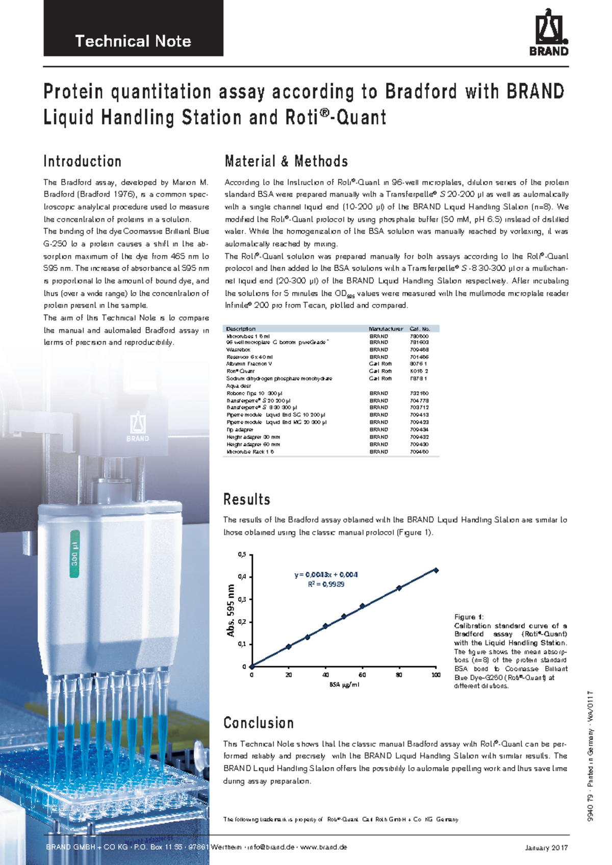 994079 Liquid Handling Station - P r o t e i n q u a n t i t a t i o n ...