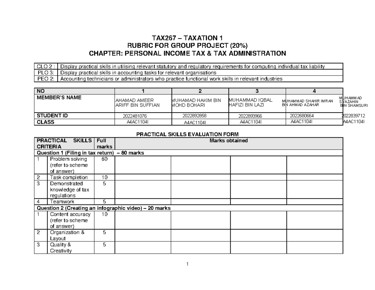 TAX267 Rubric Group Project - TAX 267 – TAXATION 1 RUBRIC FOR GROUP ...