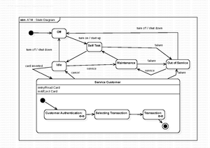 Use Case Diagram - UNREGISTERED UNREGISTERED UNREGISTERED UNREGISTERED ...