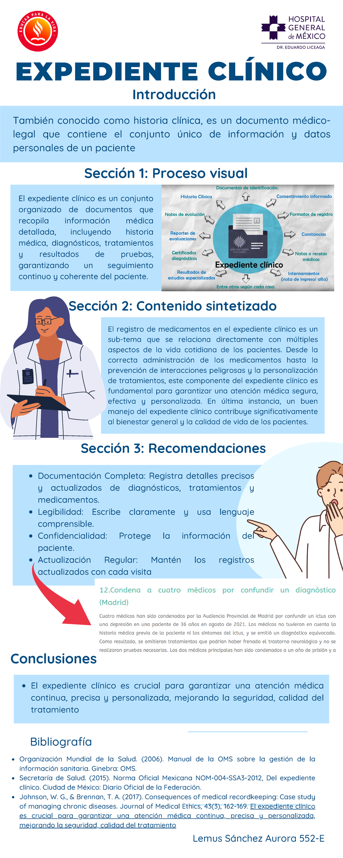 Infografia sobre el expediente clinico - Documentación Completa: Registra detalles precisos y ...
