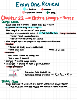 Lecture 4: Electric Field - Point Charges and Dipoles (Chapter 23 ...