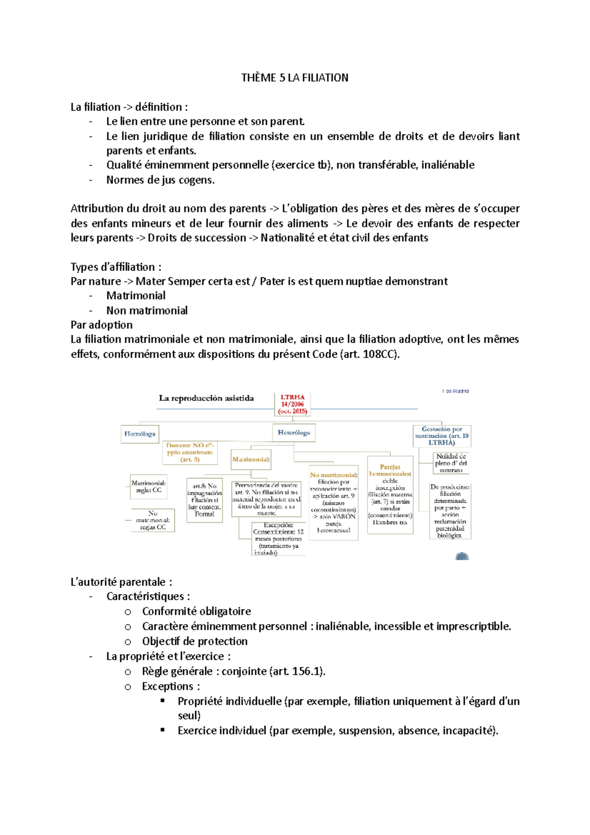 Thème 5 et 6 DDLF - COURSE - THÈME 5 LA FILIATION La filiation ...