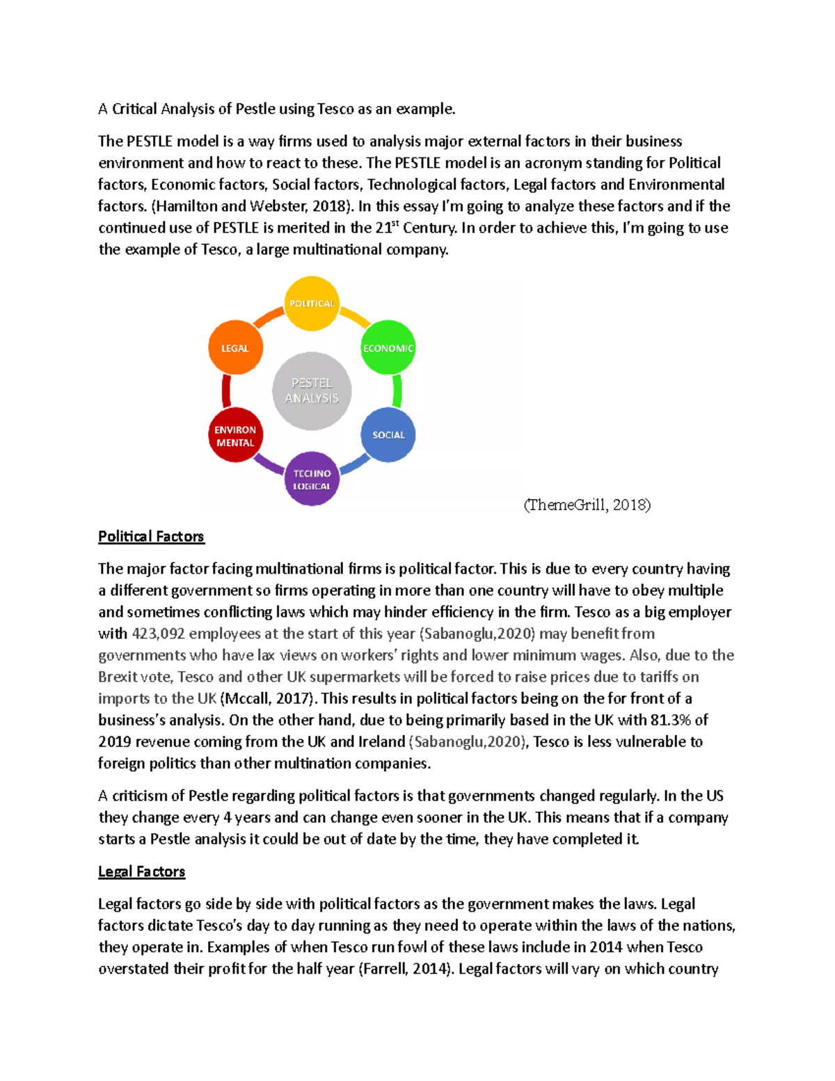 Pestle Model Analysis. using tesco as an example - A Critical Analysis ...