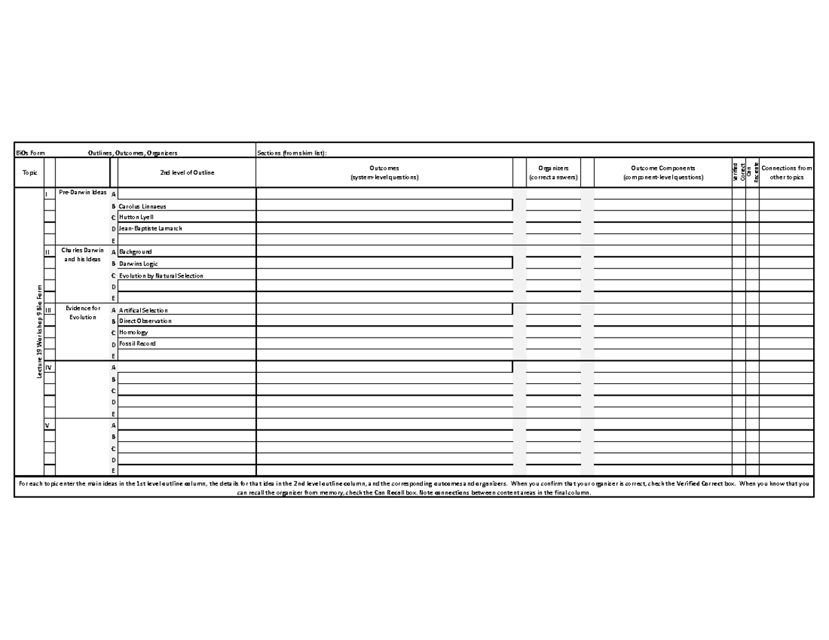 Bi Os Form Lecture 19 Workshop - I A B Carolus Linnaeus C Hutton Lyell ...