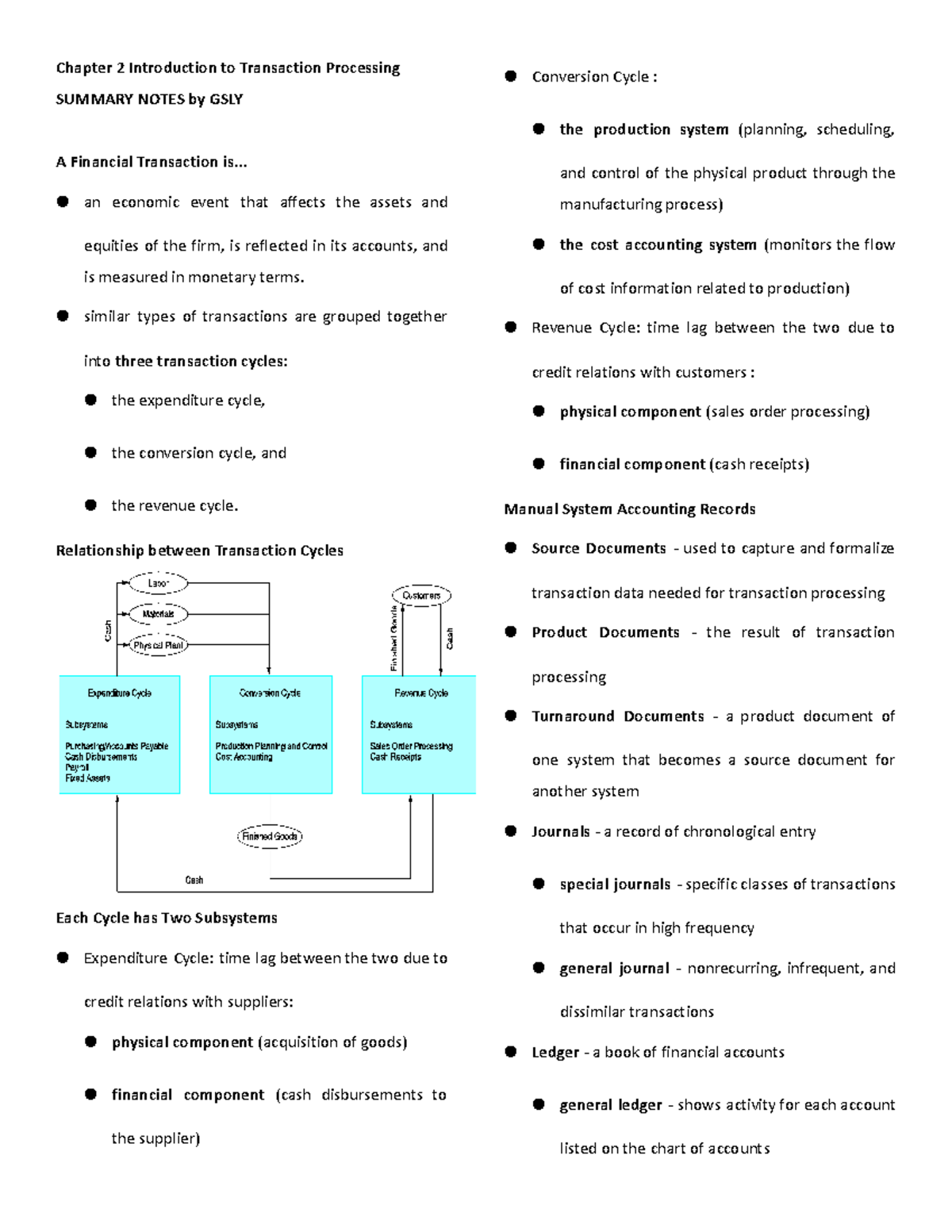 AC2104 GSL Transaction Processing Summary Notes Chapter 2 - Chapter 2 ...
