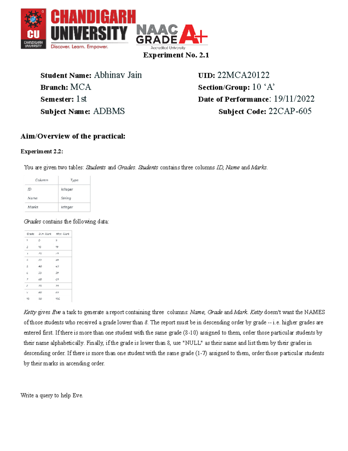 Adbms Worksheet - Experiment No. 2. Student Name: Abhinav Jain UID: 22MCA Branch: MCA Section ...