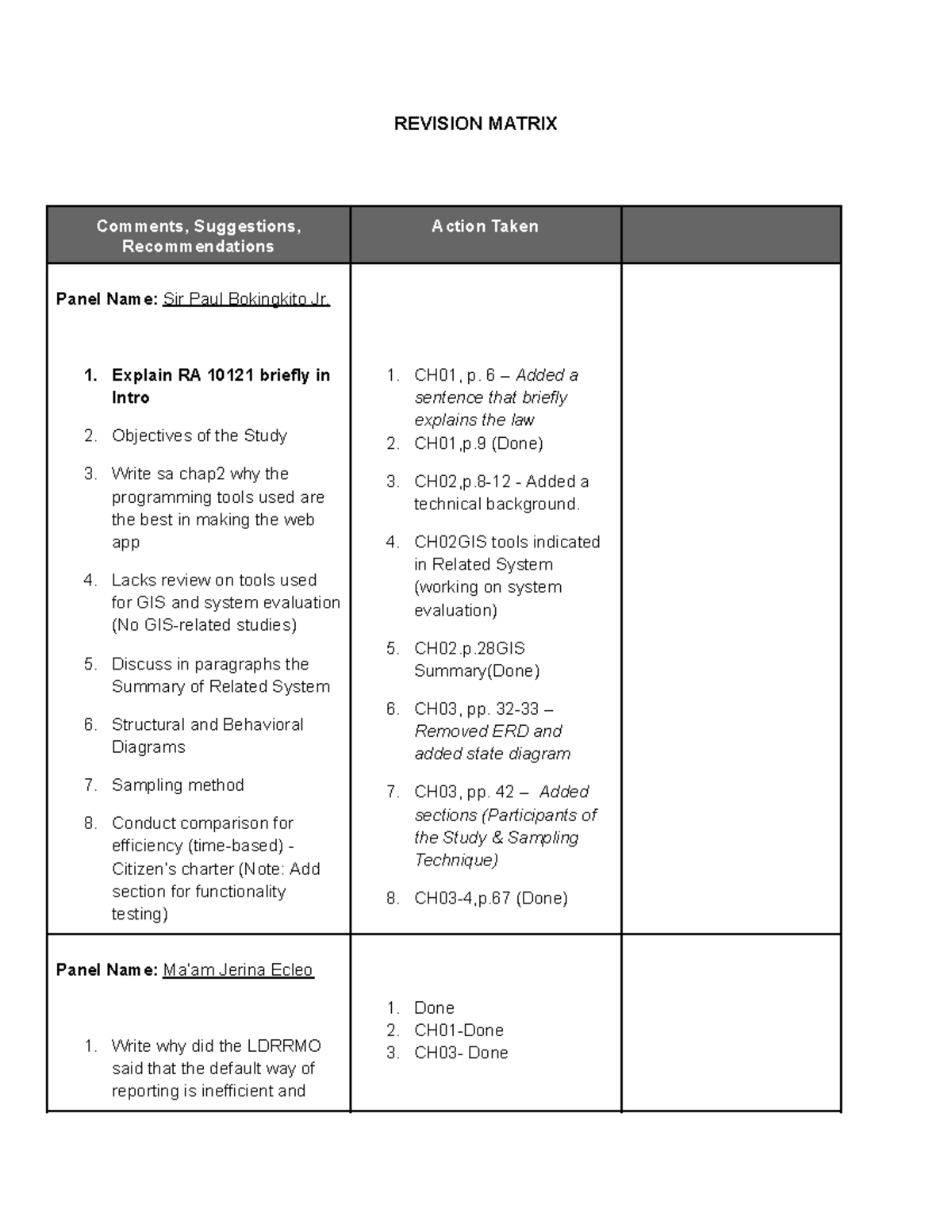 Revision Matrix - Ligtas GIS - REVISION MATRIX Comments, Suggestions, Recommendations Action ...