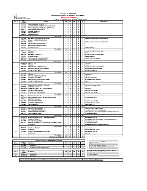 GS Enraf - Data sheet de sensores de nivel - Instruction manual 873 ...