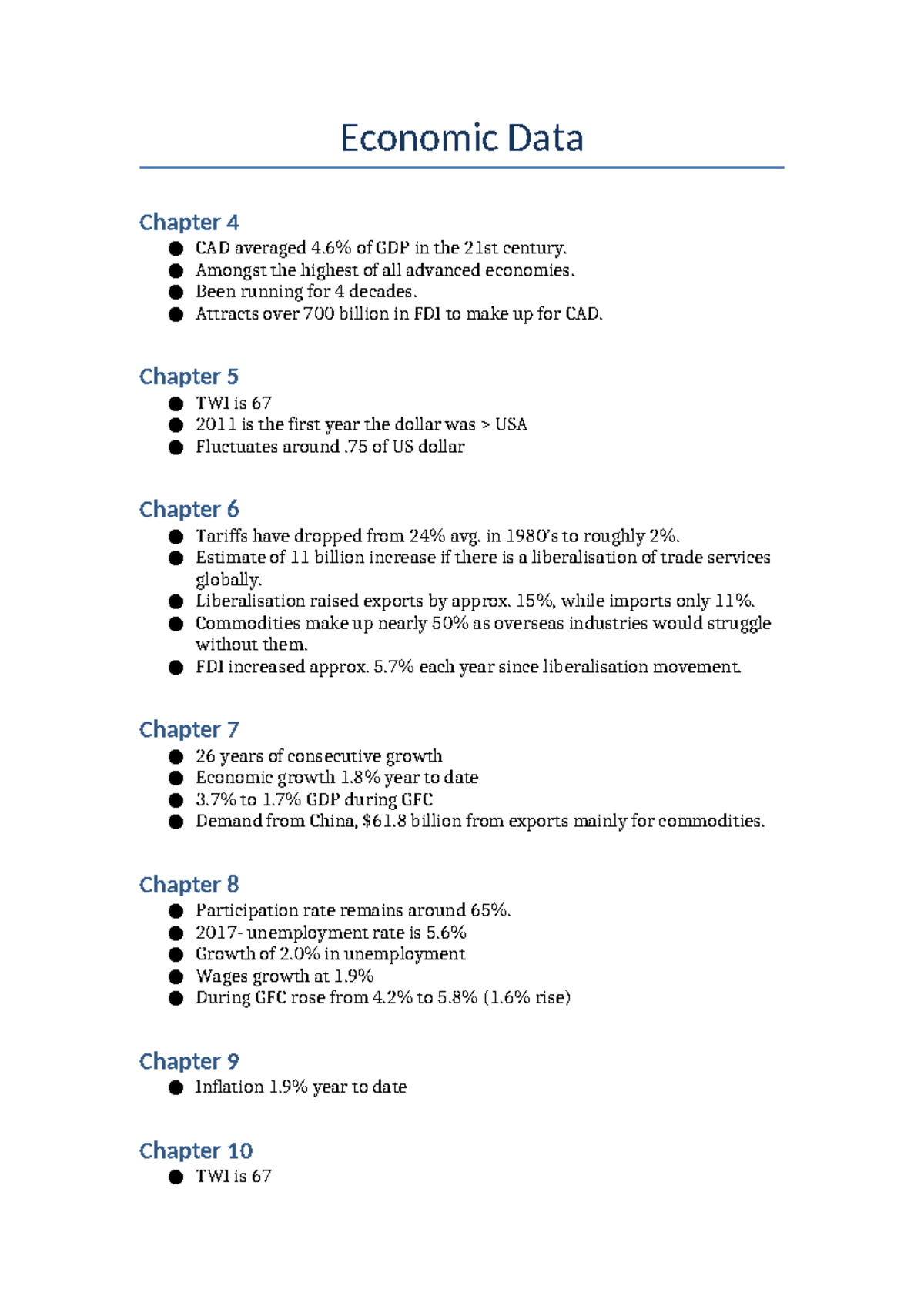 Economic Data - Economic Data Chapter 4 CAD averaged 4% of GDP in the ...