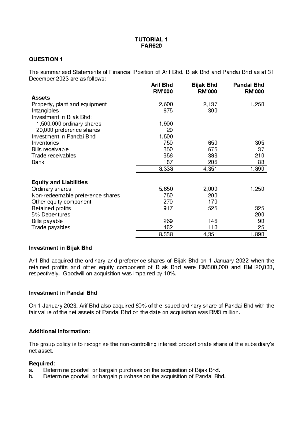 Exercise 1 - TYPE OF Group Structure - TUTORIAL 1 FAR QUESTION 1 The ...