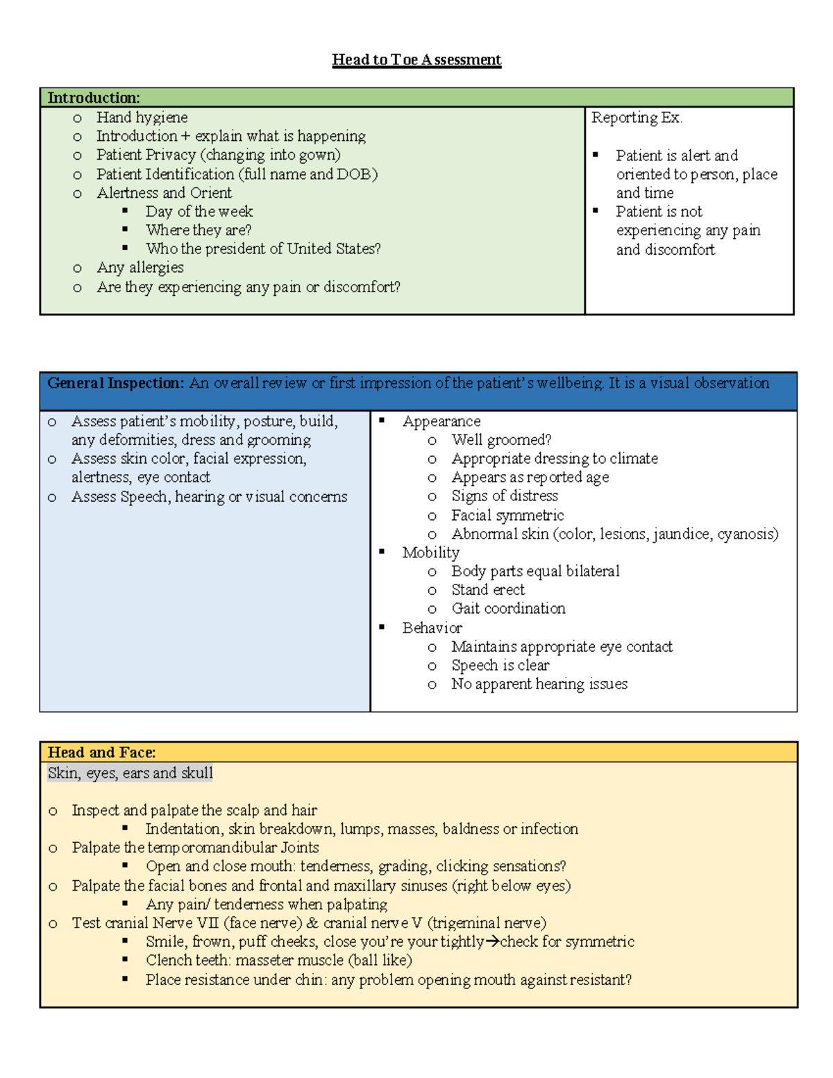 Head to Toe Assessment - Review - Head to Toe Assessment Introduction ...
