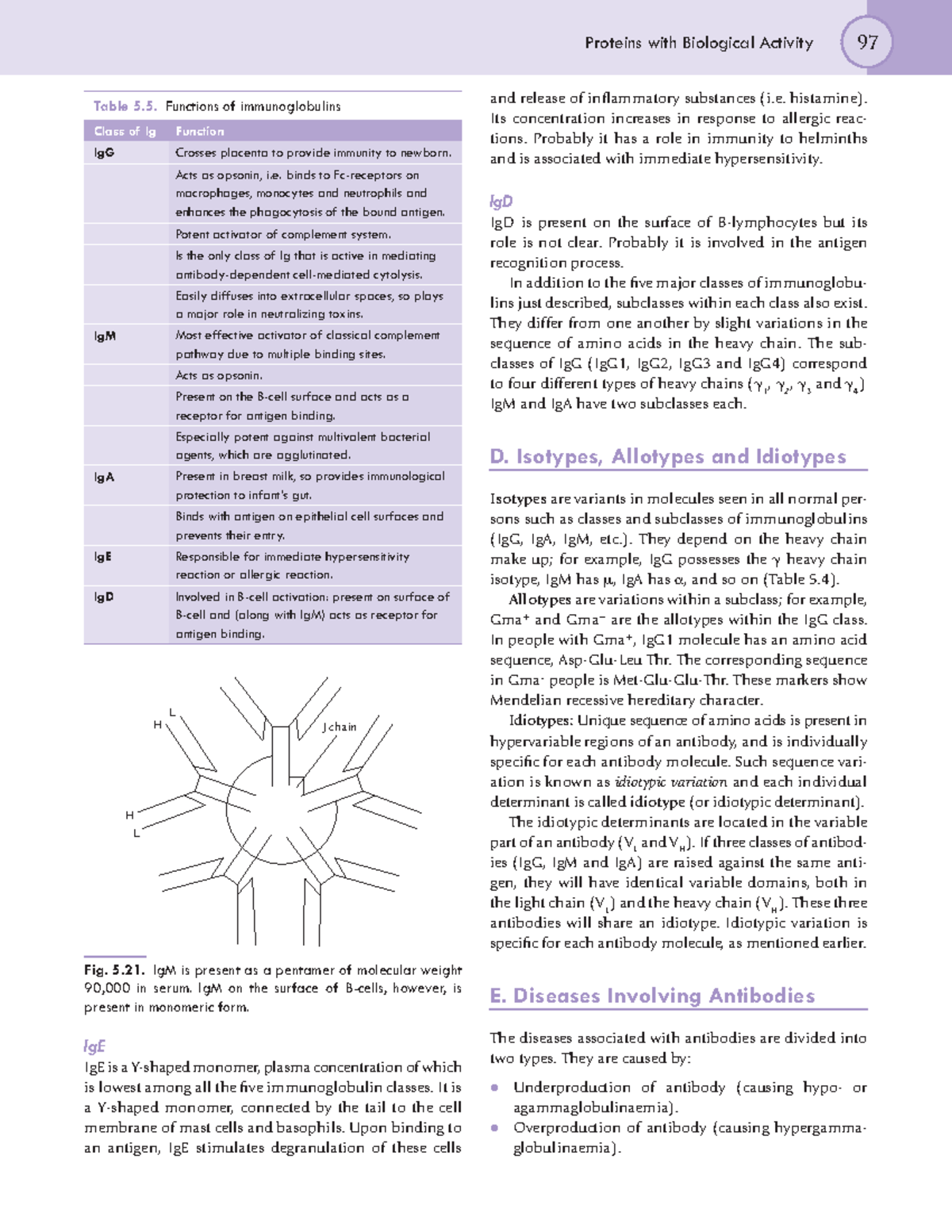 Biochemistry 1-40 - N/A - Proteins with Biological Activity 97 and ...