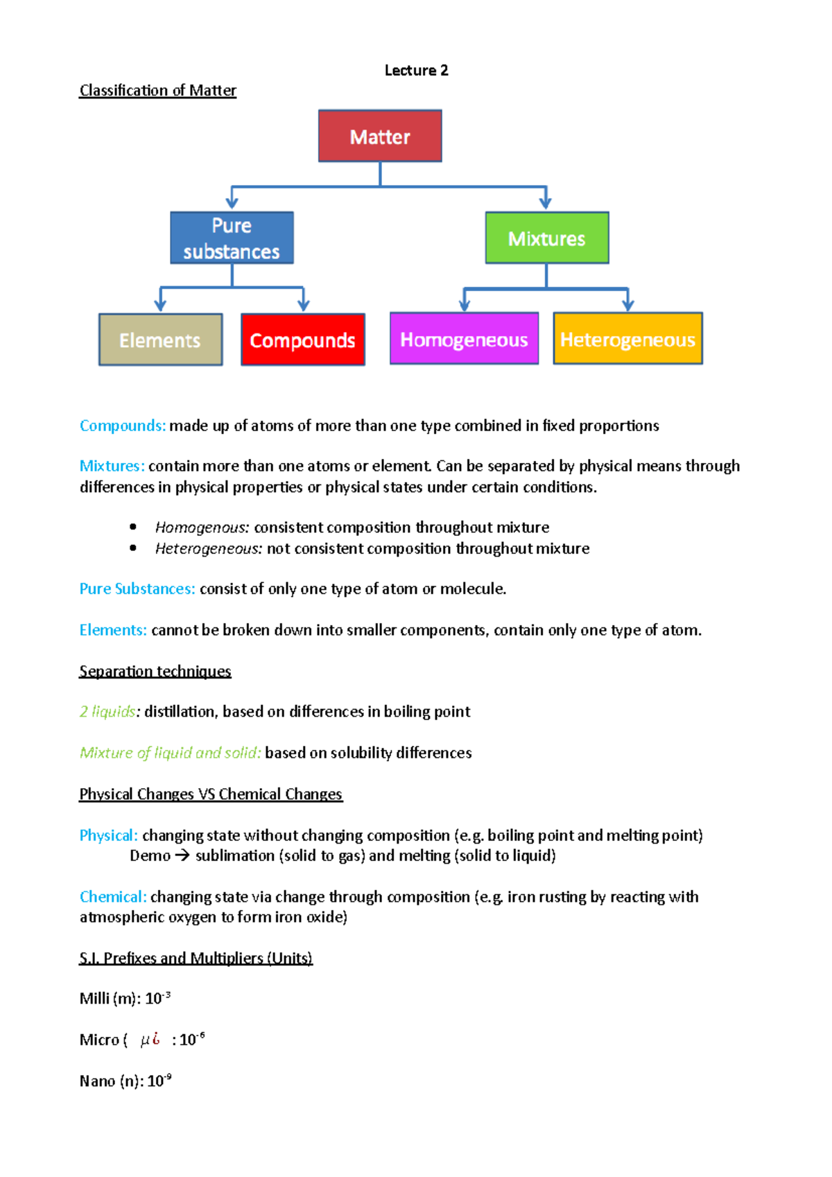 First half Sem notes - Lecture 2 Classification of Matter Compounds ...