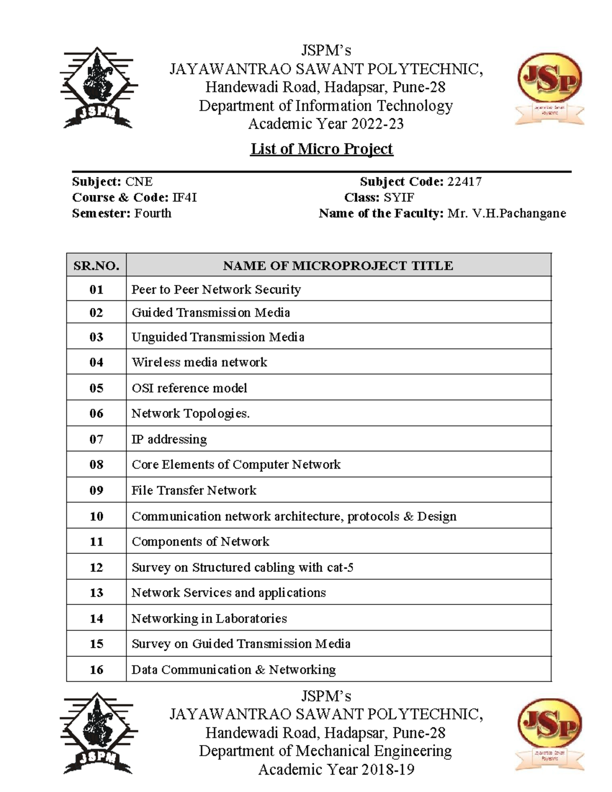 Microproject LIST - JSPM’s JAYAWANTRAO SAWANT POLYTECHNIC, Handewadi Road, Hadapsar, Pune- - Studocu
