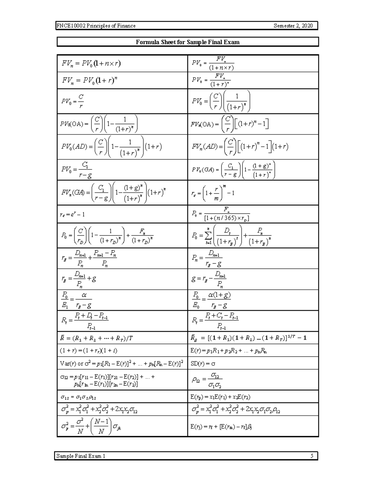 Sample Final+-+Formulas - FNCE10002 Principles of Finance Semester 2, 2020 Sample Final Exam 1 5 ...