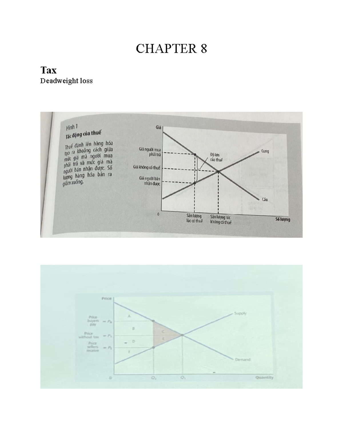 Chapter-8 - njkn k - CHAPTER 8 Tax Deadweight loss Consumer surplus: A-(A+B+C)=-(B+C) Producer ...