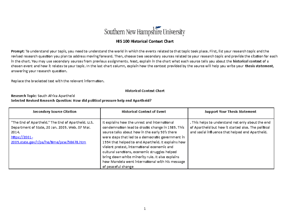 HIS 100 3-4 Historical Context Chart - HIS 100 Historical Context Chart ...
