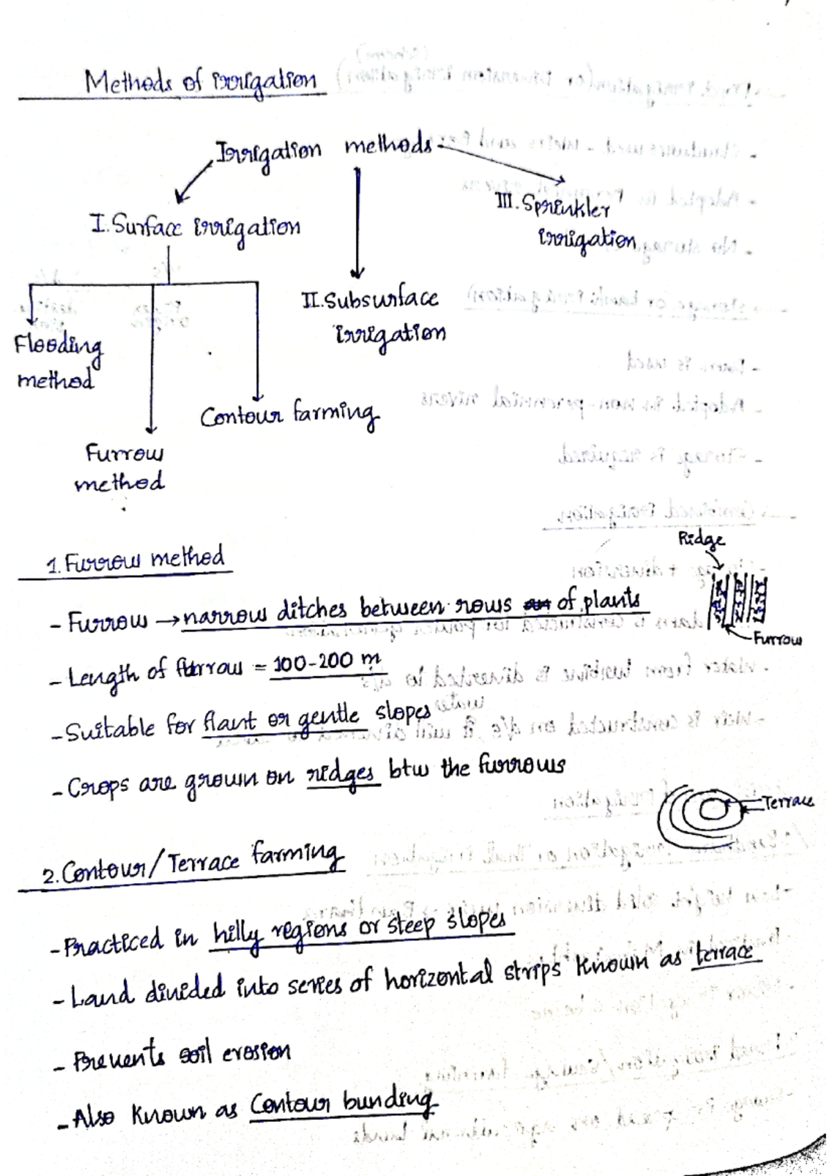 Methods of irrigation - Best pointwise notes to crack SSC, PSC CIVIL ...