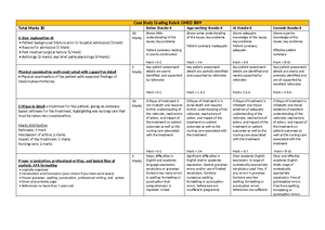 Endocrine Glands Table - Gland name Controlled by Via Hormone released ...