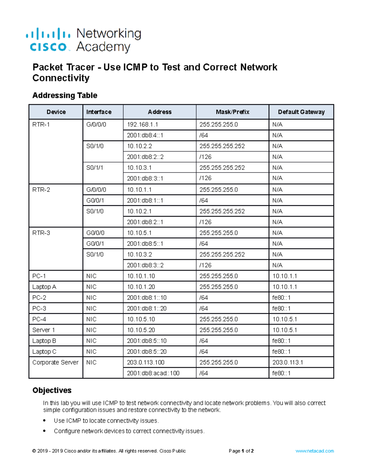 13.3.1 Packet Tracer - Use ICMP to Test and Correct Network ...