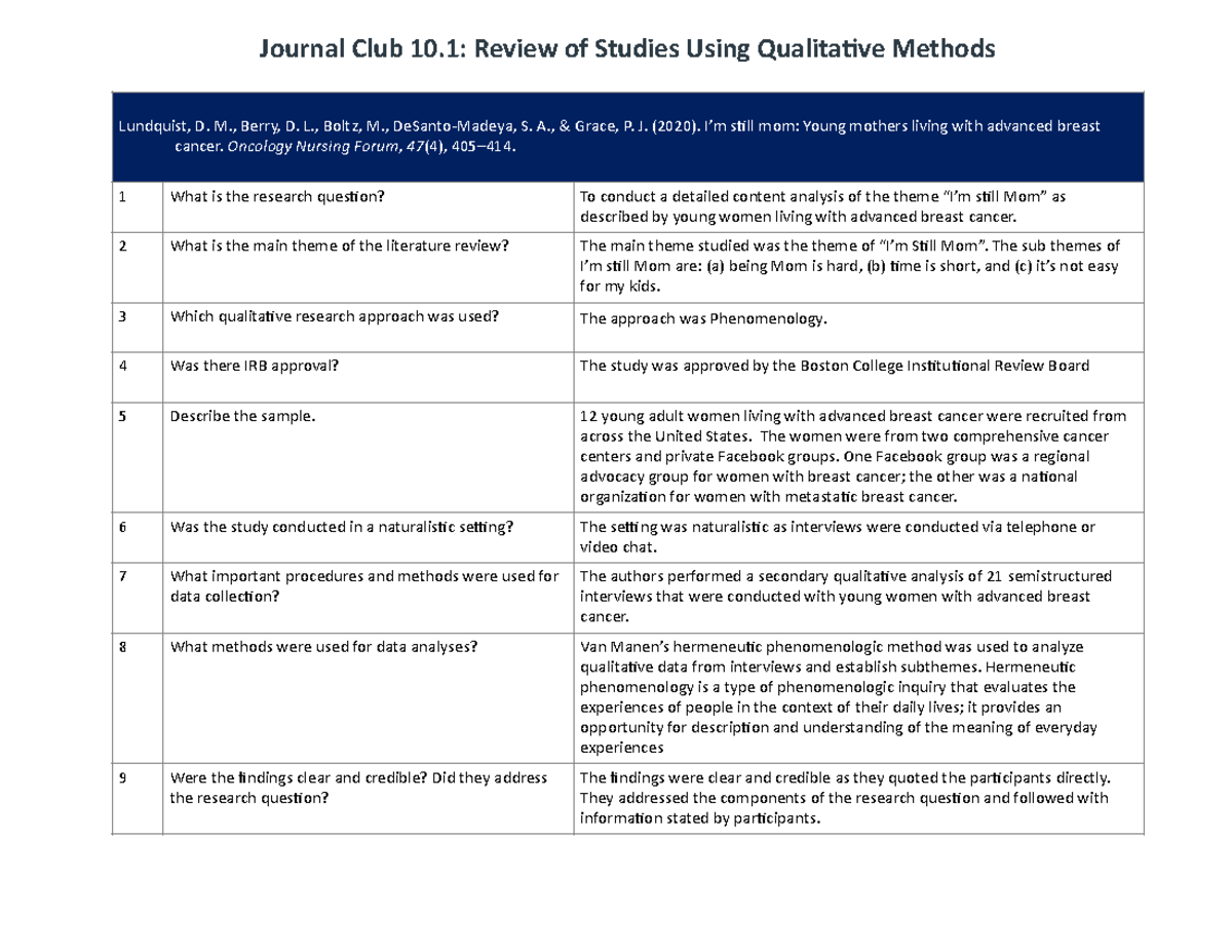 JC10 - journal club - Journal Club 10: Review of Studies Using Qualita