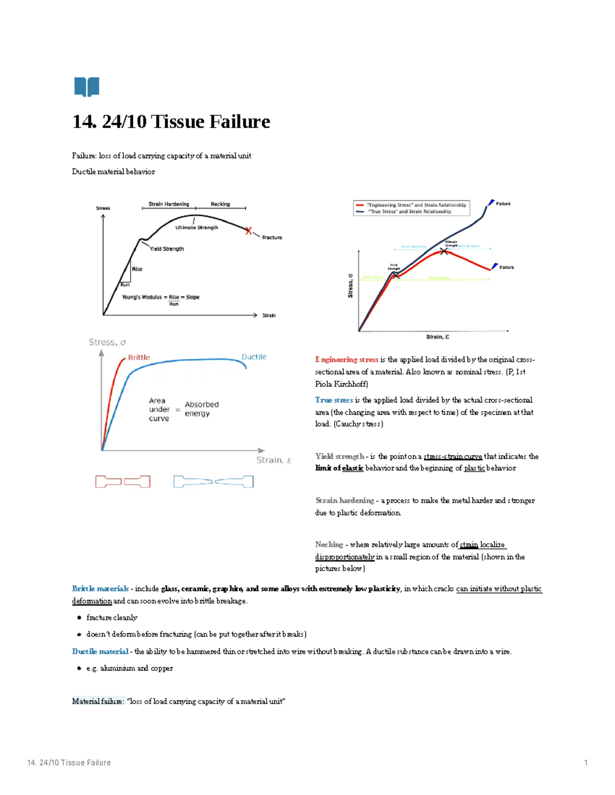 14 24 10 Tissue Failure c6634a7e5777413 abd1d4cc61b9da2bd - 14. 24/10 ...