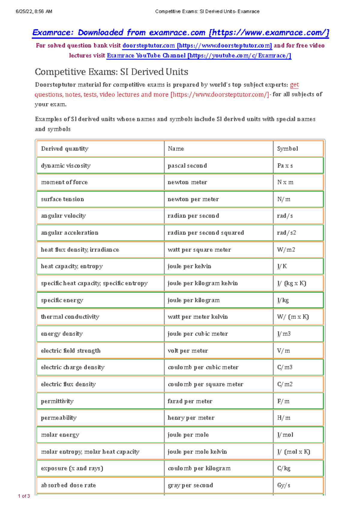 Physics-SI-Units - All indian Institute of medical science. - Neet ...