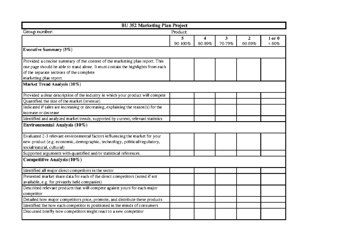 Rubric Marketing Plan Project F23 - BU 352 Marketing Plan Project Group ...